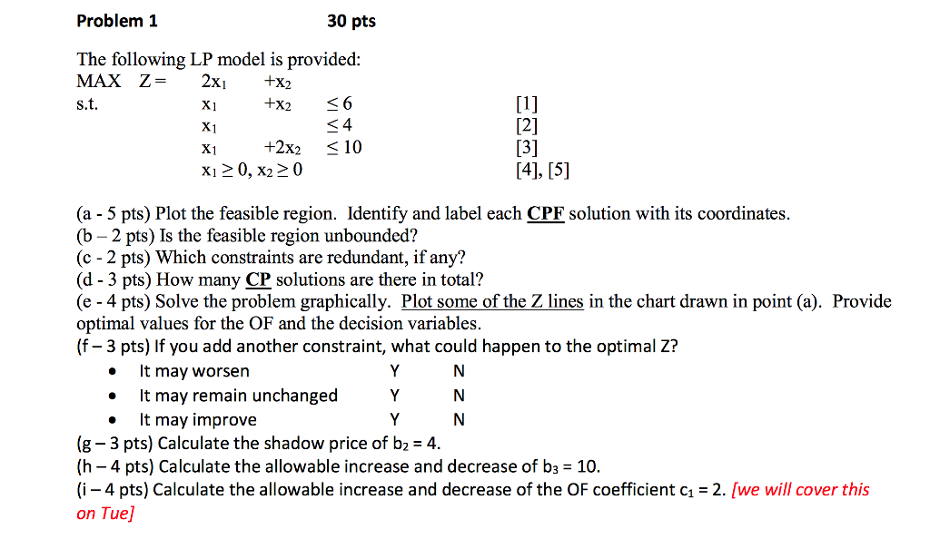 Solved Problem 1 30 pts The following LP model is provided 2 | Chegg.com