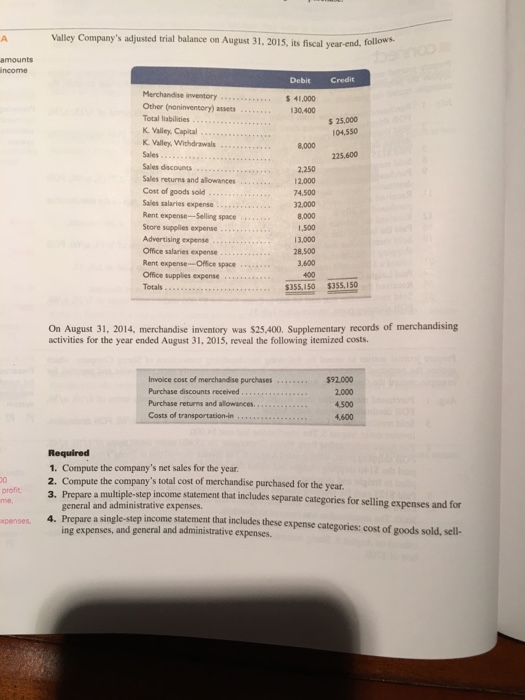 Solved Required: 1. Compute the company's net sales for the | Chegg.com