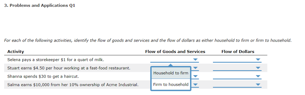 Solved 3. Problems and Applications Q1 For each of the | Chegg.com