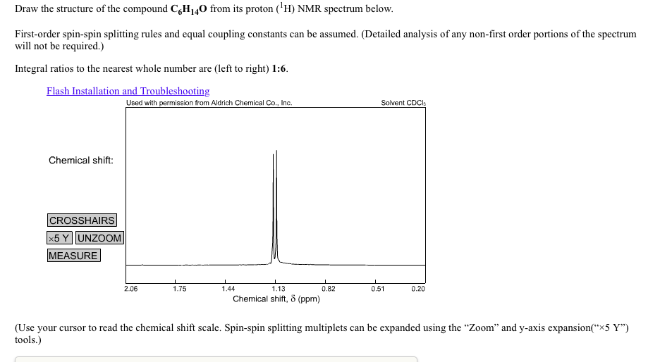 Solved Draw the structure of the compound C6H14O from its | Chegg.com