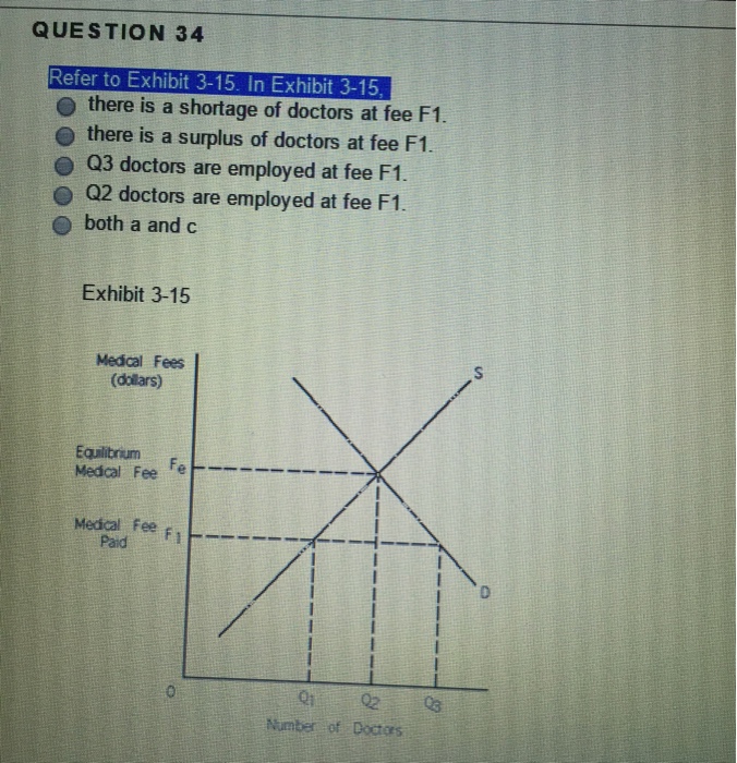 Solved QUESTION 34 Refer to Exhibit 3-15. In Exhibit 3-15 | Chegg.com Solved QUESTION 34 Refer to Exhibit 3-15. In Exhibit 3-15 | Chegg.com