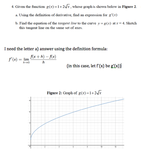 Solved Given the function g(x) = 1 + 2 Squareroot x, whose | Chegg.com