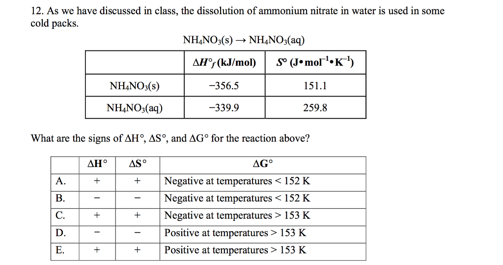 Solved 12. As we have discussed in class, the dissolution of | Chegg.com