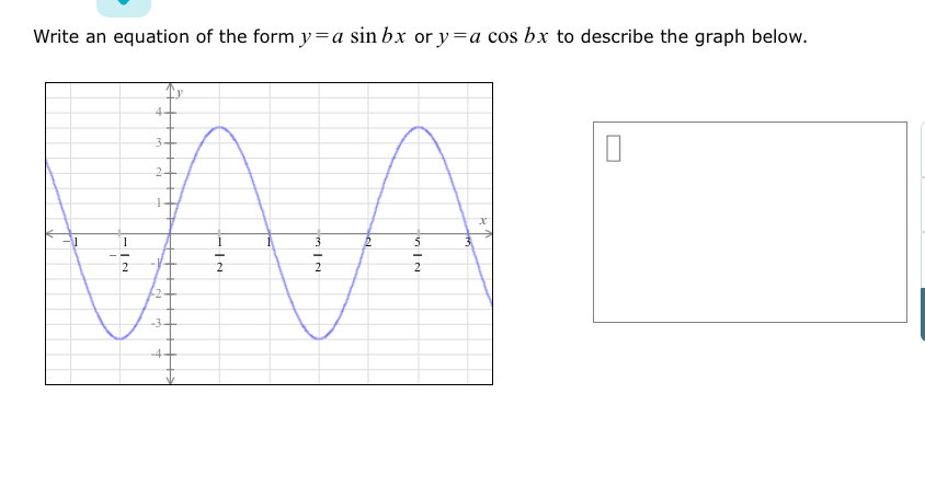 Solved Write an equation of the form y=a sin bx ory-a cos bx | Chegg.com