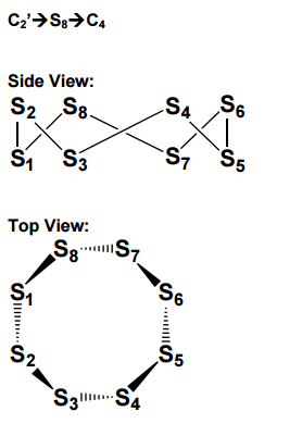 Solved Perform the following sequence of symmetry operations | Chegg.com