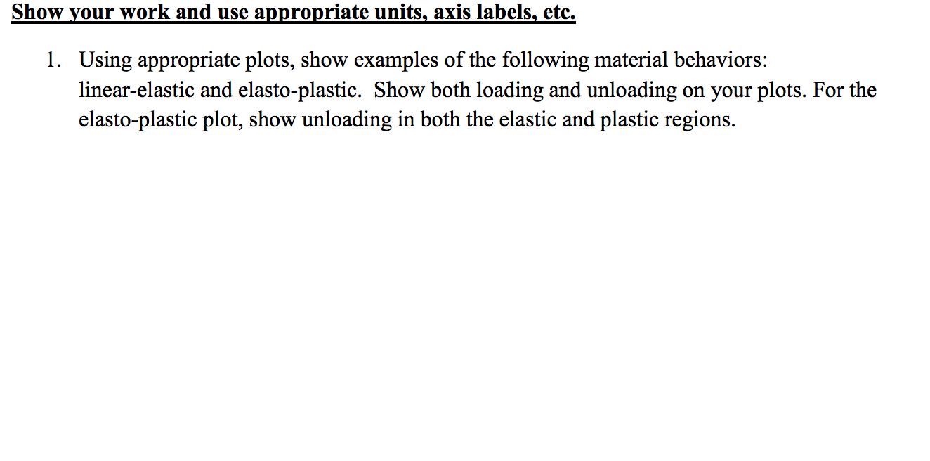 Solved Using appropriate plots, show examples of the | Chegg.com