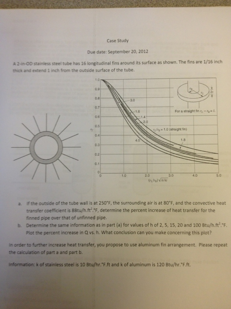 has16 longitudinal fins around its surface as | Chegg.com