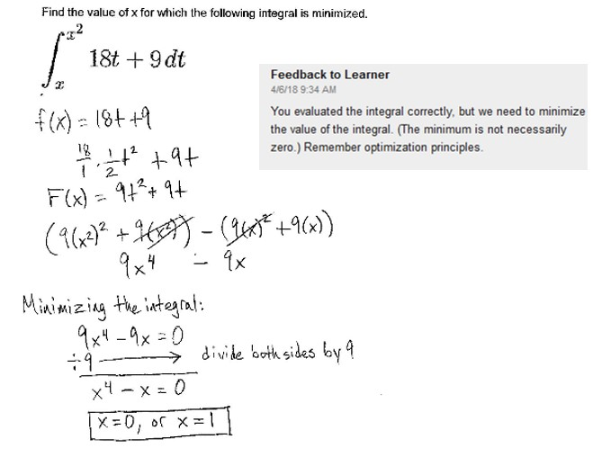 Solved How can I apply optimization principles to the | Chegg.com