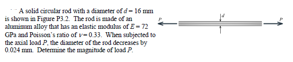Solved A solid circular rod with a diameter of d = 16 mm is | Chegg.com