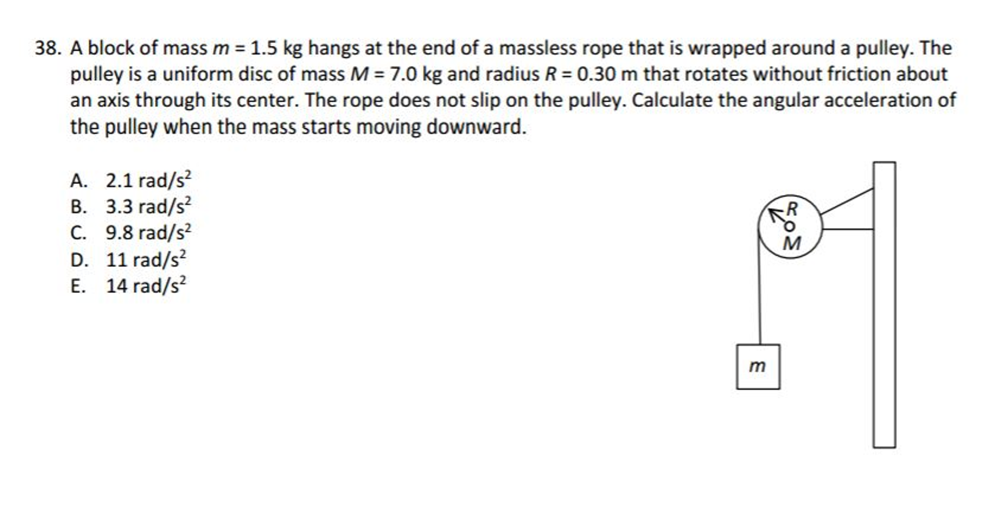 Solved A block of mass m = 1.5 kg hangs at the end of a | Chegg.com