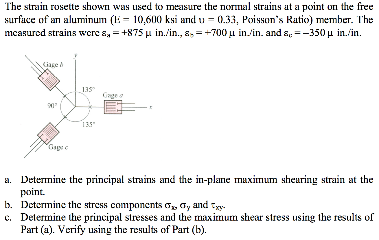 Solved The strain rosette shown was used to measure the | Chegg.com