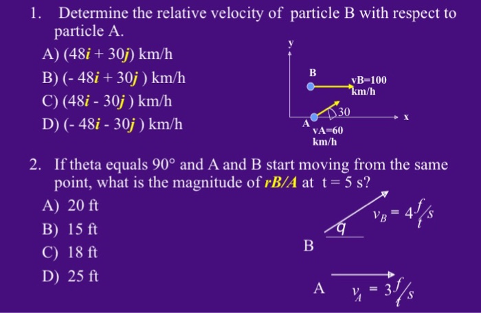 Solved Determine the relative velocity of particle B with | Chegg.com