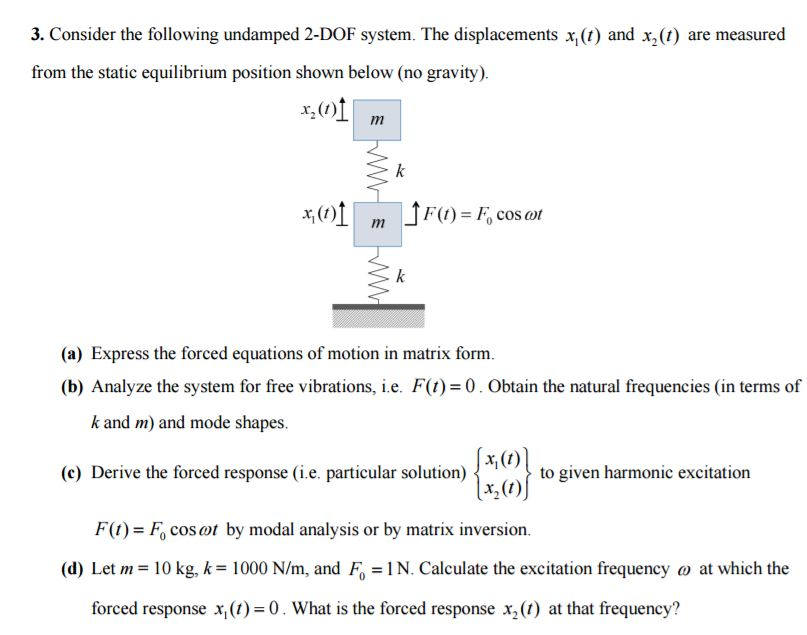 Consider the following undamped 2-DOF system. The | Chegg.com