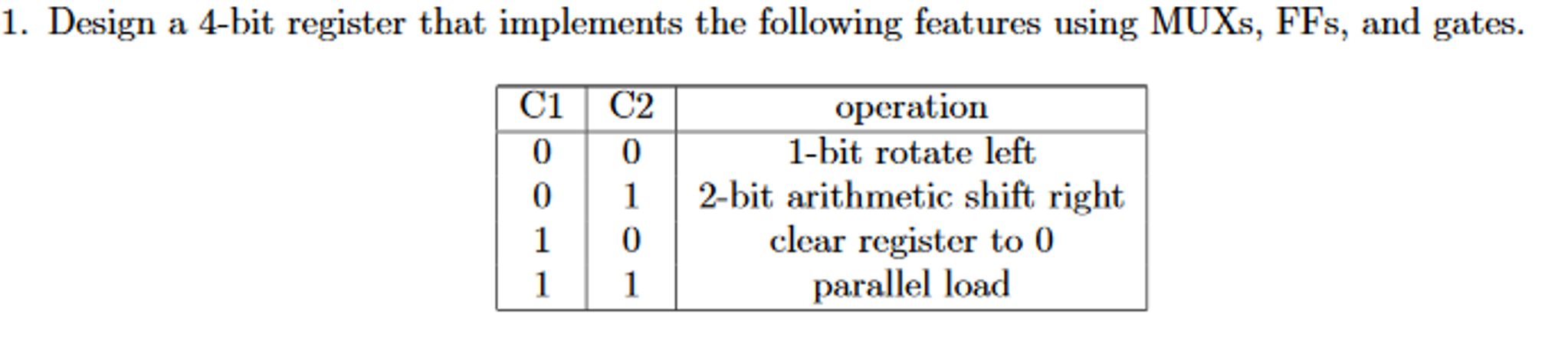Solved Design a 4-bit register that implements the following | Chegg.com