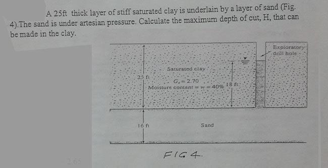 Solved A 25ft thick layer of stiff saturated clay is | Chegg.com