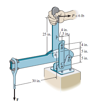 Solved If a force of P = 6 lb is applied perpendicular to | Chegg.com