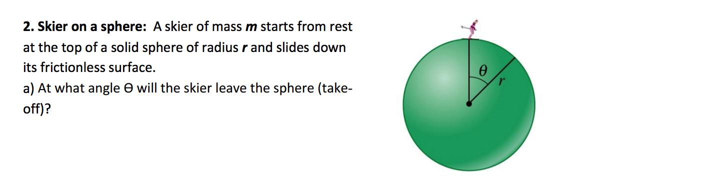 Solved A skier of mass m starts from rest at the top of a | Chegg.com