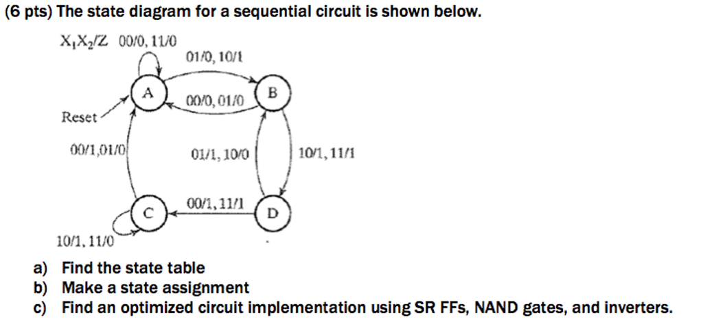 Solved The state diagram for a sequential circuit is shown | Chegg.com