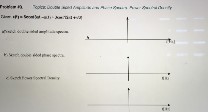 Solved Topics Double Sided Amplitude and Phase Spectra. | Chegg.com