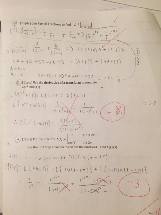 Solved Use partial Fractions to find L-1 = [1 / s2 + s - 12] | Chegg.com