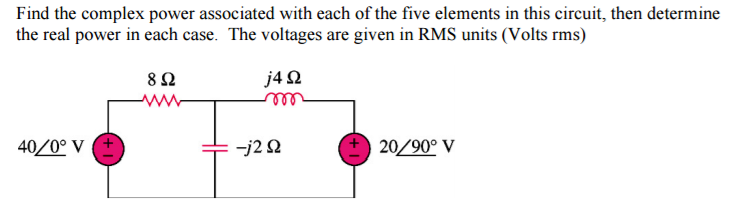 Solved Find the complex power associated with each of the | Chegg.com