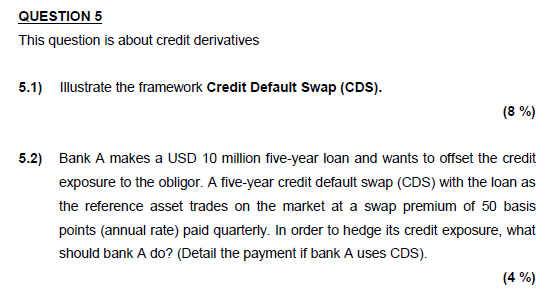 Solved QUESTION 5 This question is about credit derivatives | Chegg.com