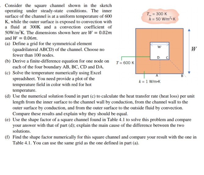 Solved Consider the square channel shown in the sketch | Chegg.com