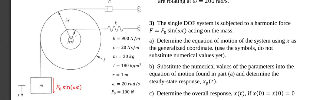 Solved are rotating at ω 200 rad/s. 3r 3) The single DOF | Chegg.com