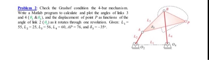 Solved Check the Grashof condition the 4-bar mechanism. | Chegg.com