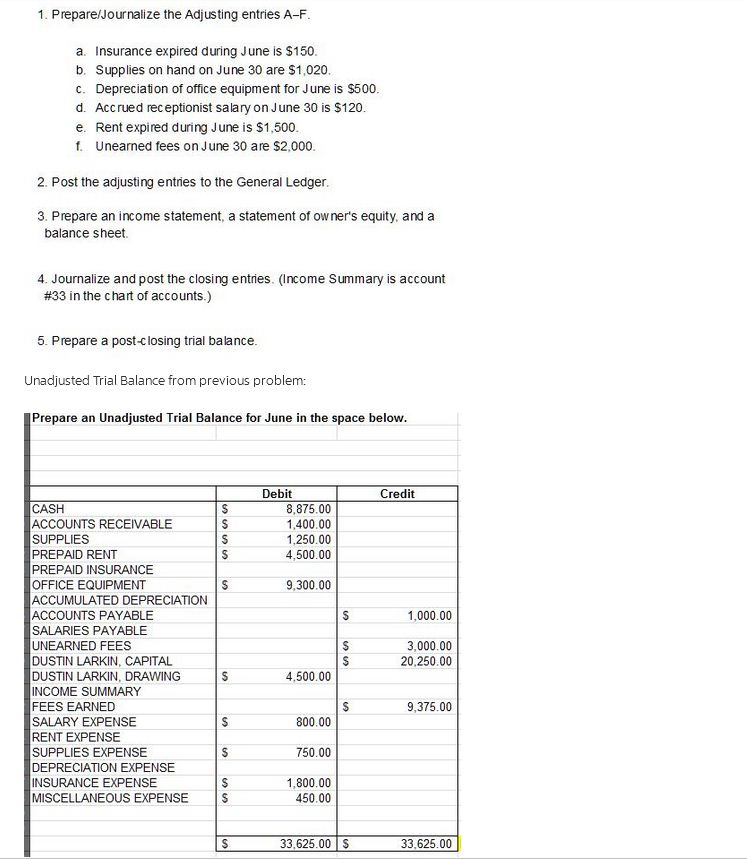 Solved 1. Prepare/Journalize the Adjusting entries A-F a. | Chegg.com