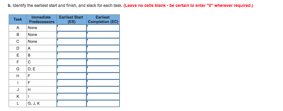 Solved Problem 15-8 Based on the precedence table below, | Chegg.com
