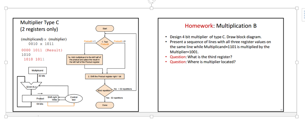 Solved Design 4 bit multiplier of type C. Draw block | Chegg.com