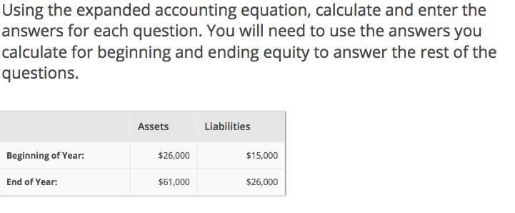 Solved Using the expanded accounting equation, calculate and | Chegg.com