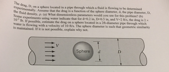 Solved The drag, D on a sphere located in a pipe through | Chegg.com