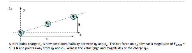 A point charge q1 =-4 μC is located at the origin of | Chegg.com