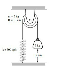 Solved A string, attached to a spring on one end and a | Chegg.com