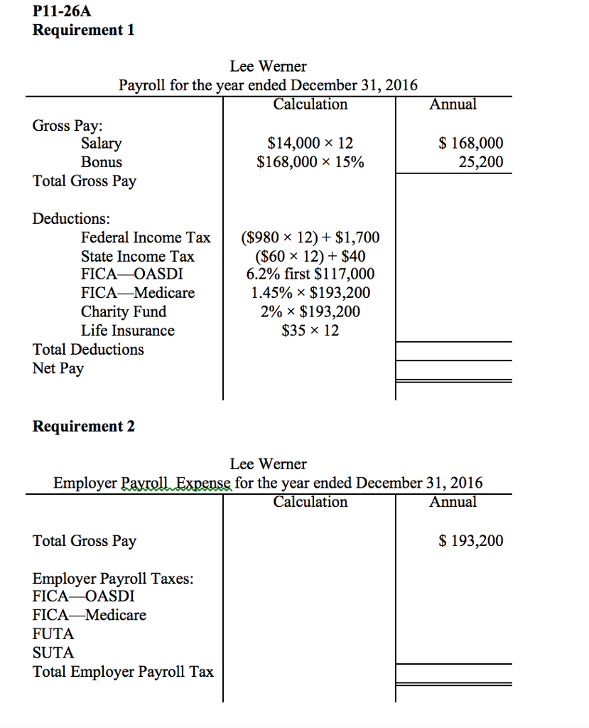 Solved 1. Compute Werner’s gross pay, payroll deductions, | Chegg.com