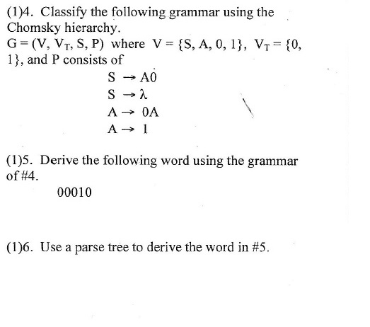 Solved Classify the following grammar using the Chomsky | Chegg.com