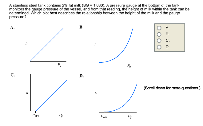 Solved A stainless steel tank contains 2% fat milk | Chegg.com