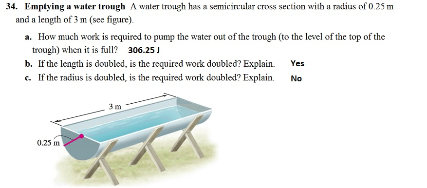Solved Emptying a water trough A water trough has a | Chegg.com