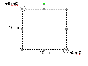 Solved A) Each side of the square loop in the figure is 10 | Chegg.com
