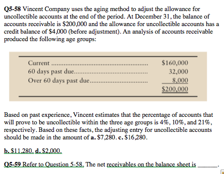 Solved Vincent Company uses the aging method to adjust the | Chegg.com