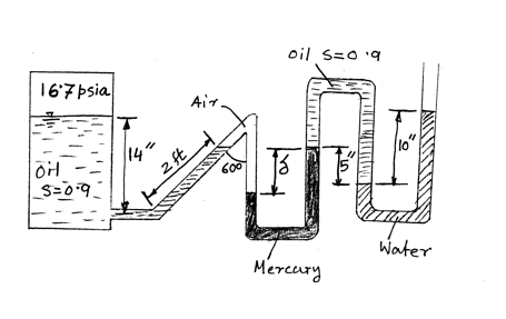 Solved Calculate the manometric defection in Mercury | Chegg.com