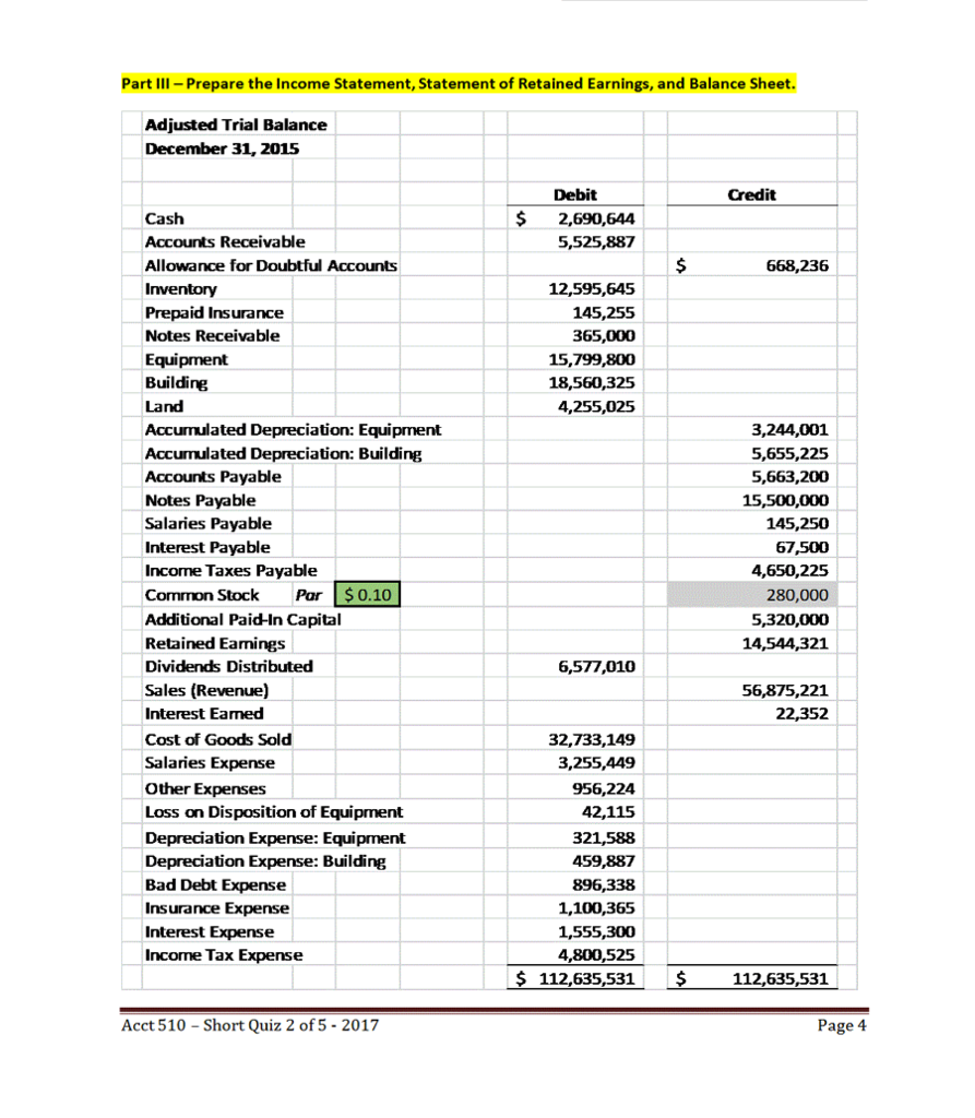Solved Prepare the Income Statement, Statement of Retained | Chegg.com