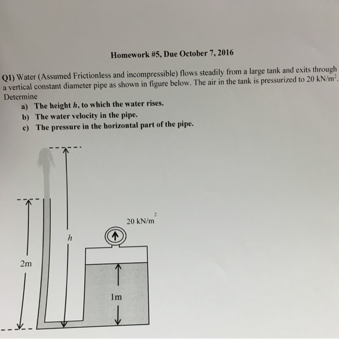 Solved Water (Assumed Frictionless and incompressible) flows | Chegg.com Solved Water (Assumed Frictionless and incompressible) flows | Chegg.com