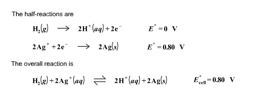 Solved Consider the following cell: Pt|H2(g, 0.790 | Chegg.com