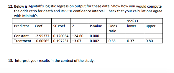12. Below is Minitab's logistic regression output for | Chegg.com