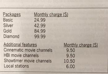 Williams Cable Company wants an application that | Chegg.com