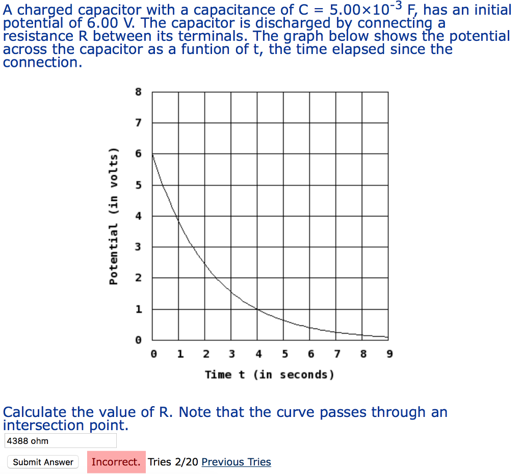 Solved A charged capacitor with a capacitance of C = 5.00 | Chegg.com