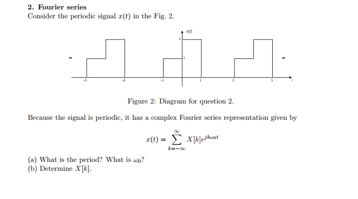 Solved 2. Fourier series Consider the periodic signal r(t) | Chegg.com